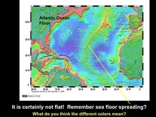 Hydro Salt | PPT | Geography | Science