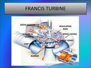 hydro-turbine.ppt
