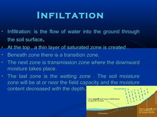 The hydrologic cycle and water resource of world | PPT