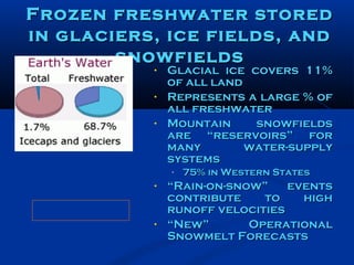 The hydrologic cycle and water resource of world | PPT