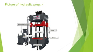 Hydraulic press machine | PPTX
