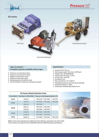 PressureJet - Manufacturer Of High Pressure Hydro Test Pump, Hydro ...