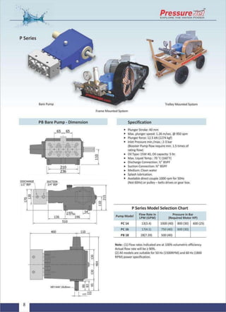PressureJet - Manufacturer Of High Pressure Hydro Test Pump, Hydro ...