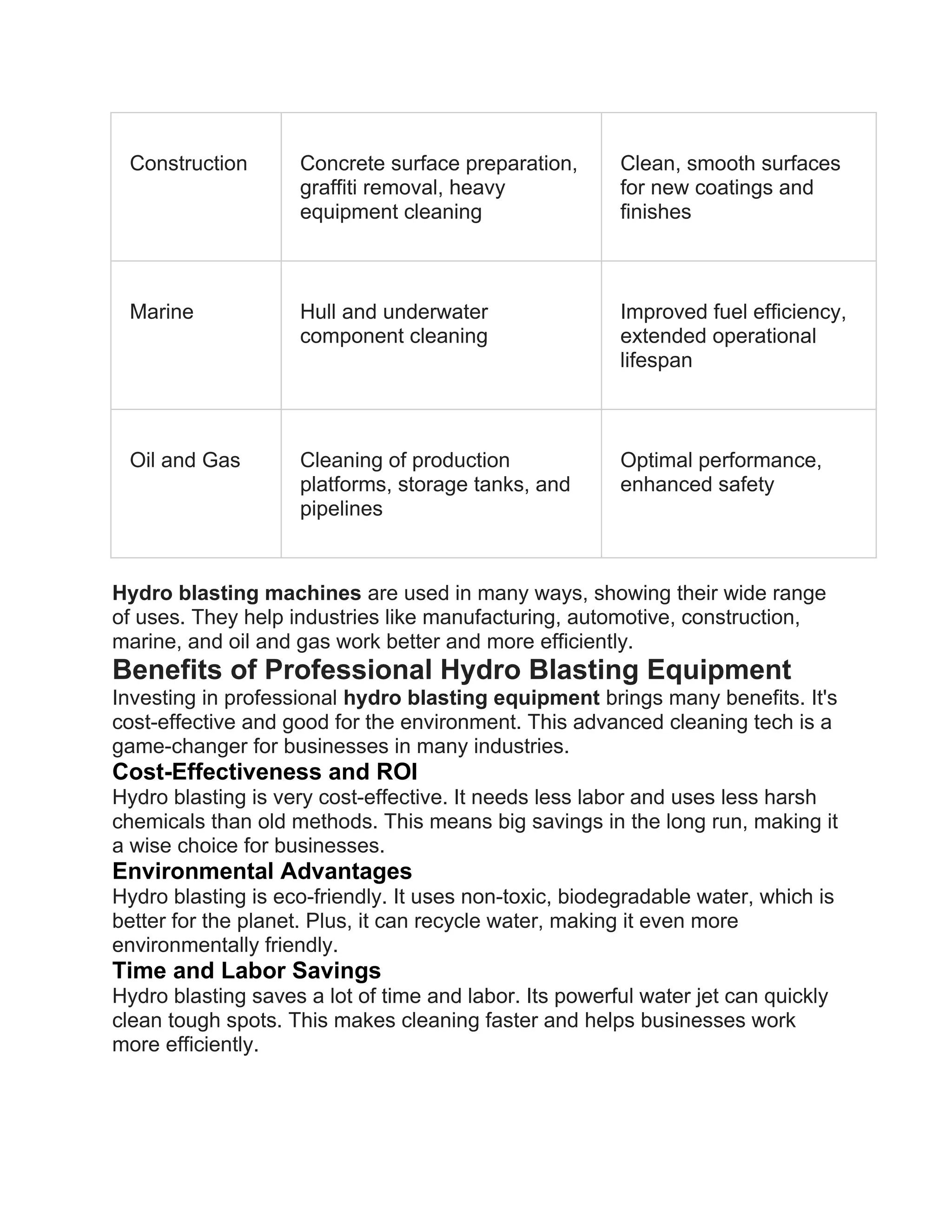 Hydro Blasting Machine: Ultimate Cleaning Power | DOCX