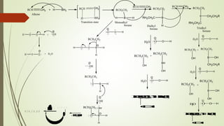 Hydroboration of alkenes and it's mechanisms | PPTX