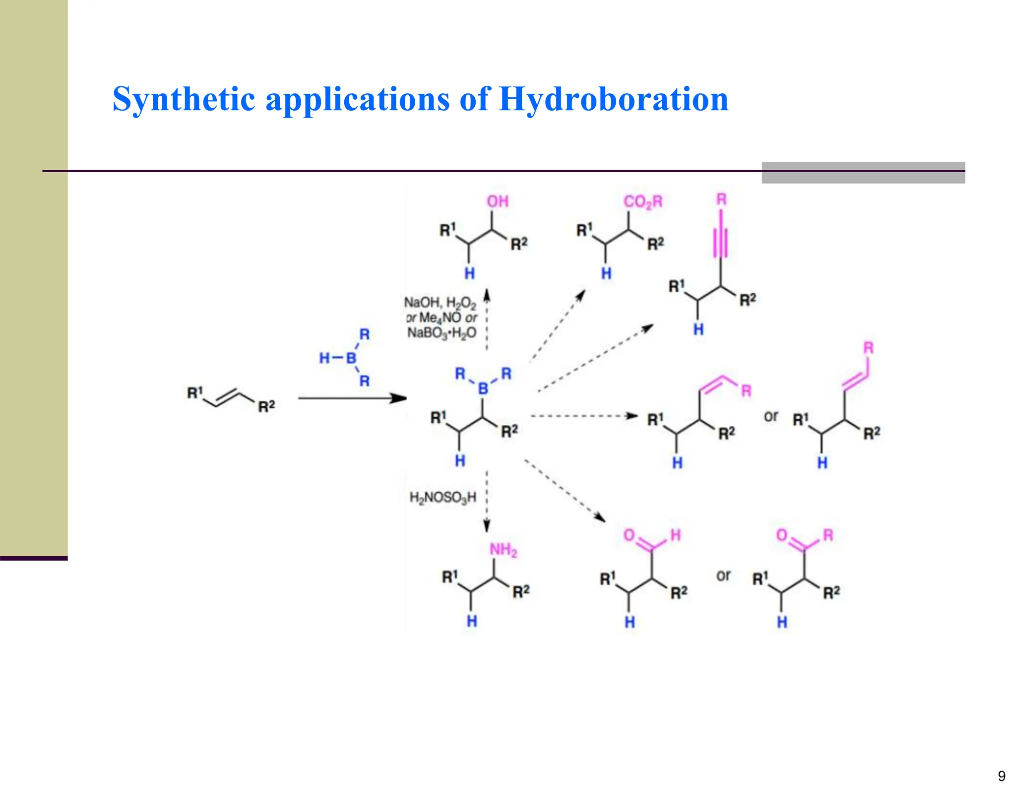 hydroboration and hydrocyanation of olefin 3.ppt