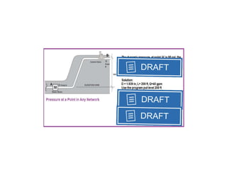 HydroCalc Manual.pdf | Technology & Computing