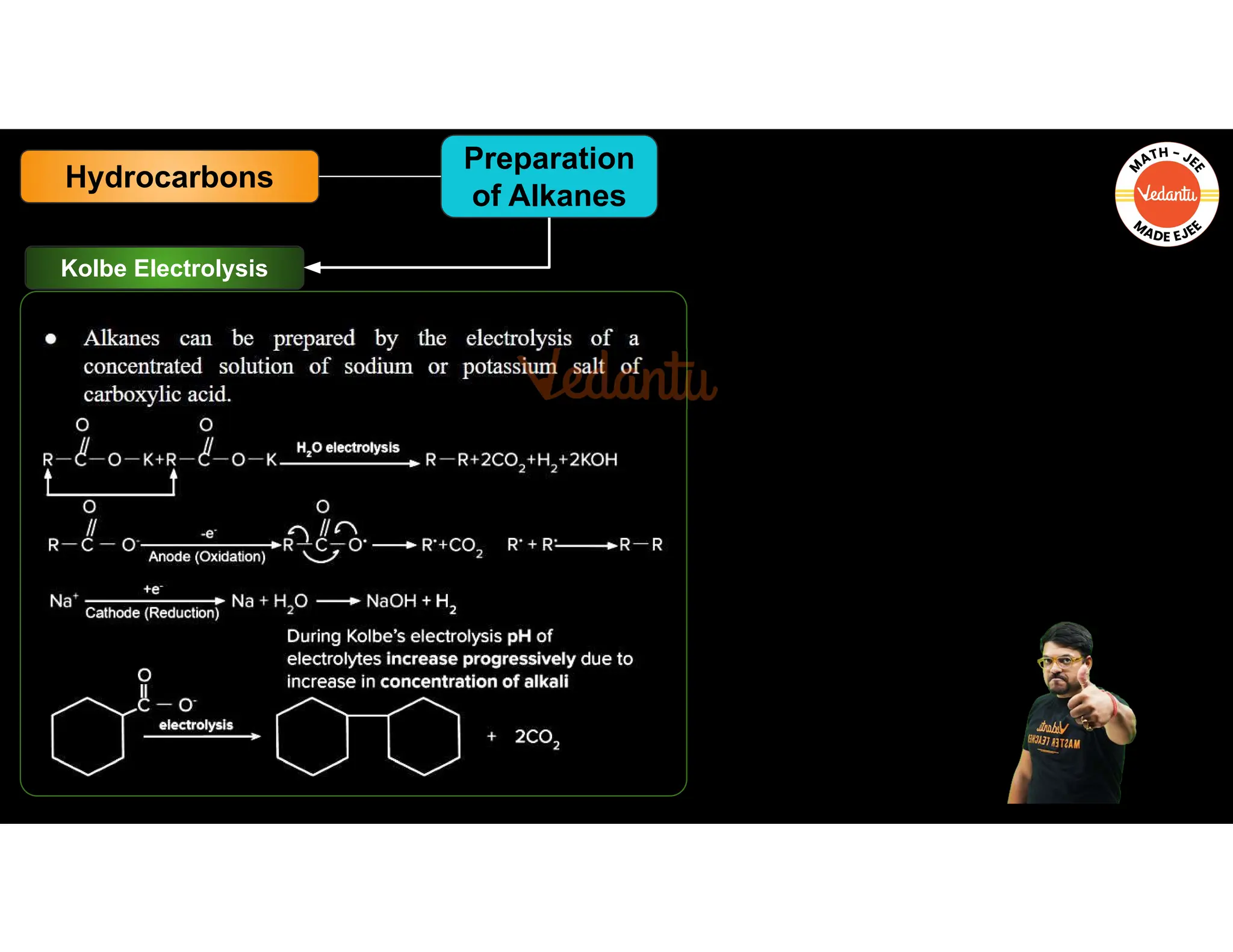 hydrocarban The monohalogen derivatives of alkanes are called alkyl ...