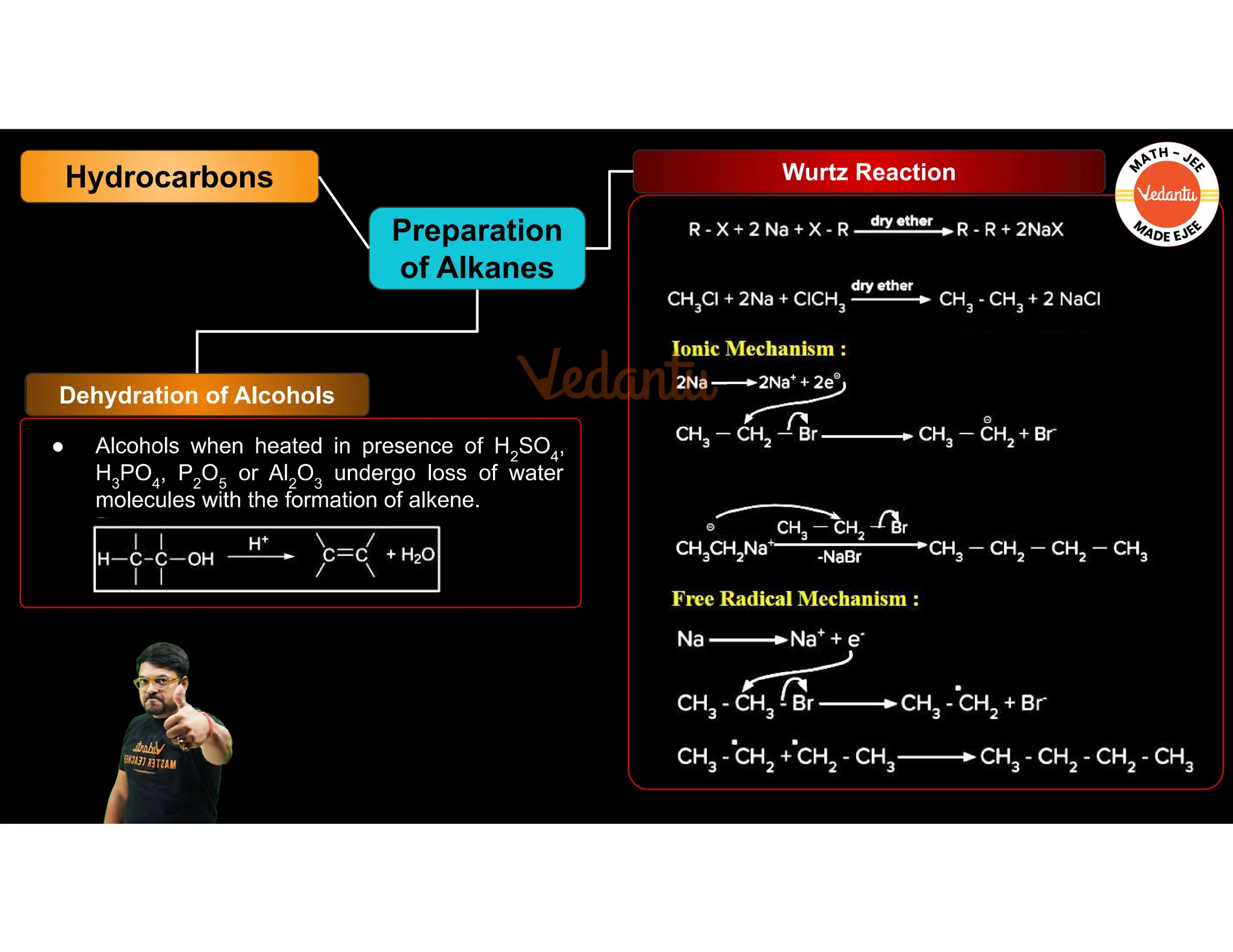 hydrocarban The monohalogen derivatives of alkanes are called alkyl ...