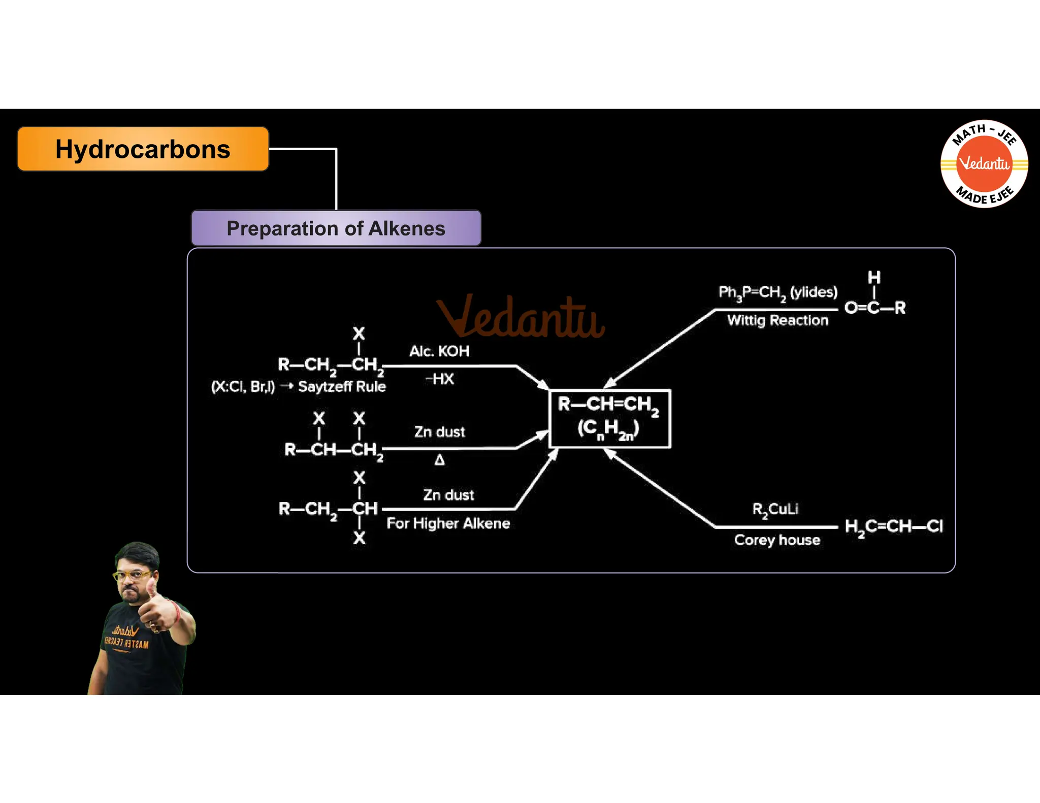 hydrocarban The monohalogen derivatives of alkanes are called alkyl ...