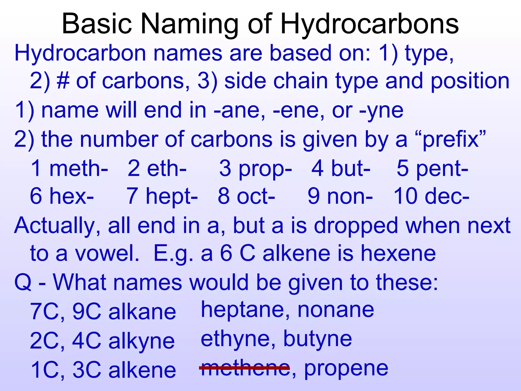 Hydrocarbon nomenclature | PPT