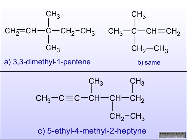 Hydrocarbon nomenclature