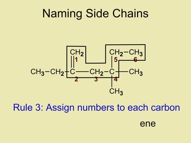 Hydrocarbon nomenclature | PPT | Chemistry | Science