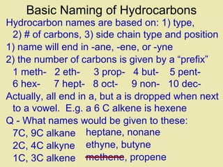 Hydrocarbon nomenclature | PPT