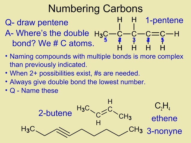 Hydrocarbon nomenclature | PPT | Chemistry | Science