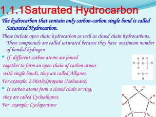 HYDROCARBON [ALKANE] alkanes alkanes Alka nes alkanes.pptx