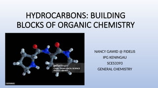 HYDROCARBON ALKANE ORGANIC CHEMISTRY.pptx