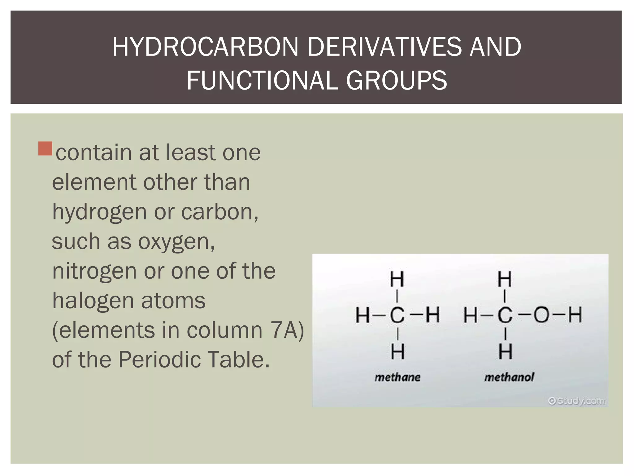 Hydrocarbon and its derivatives | PPT