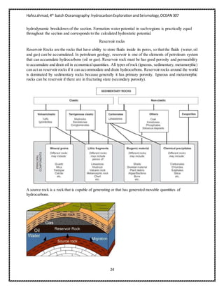 Hydrocarbon and seismology 307 | DOCX | Geology | Science