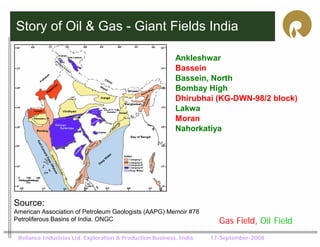 Hydrocarbon business overview | PDF