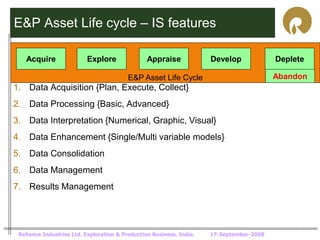 Hydrocarbon E&P processes applications and computer uses | PDF