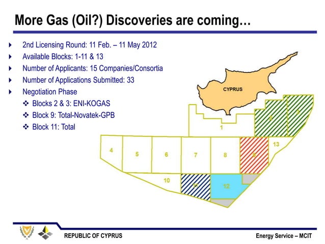 Hydrocarbon Exploration Activities Offshore Cyprus.ppt