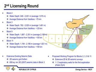 Hydrocarbon Exploration Activities Offshore Cyprus.ppt