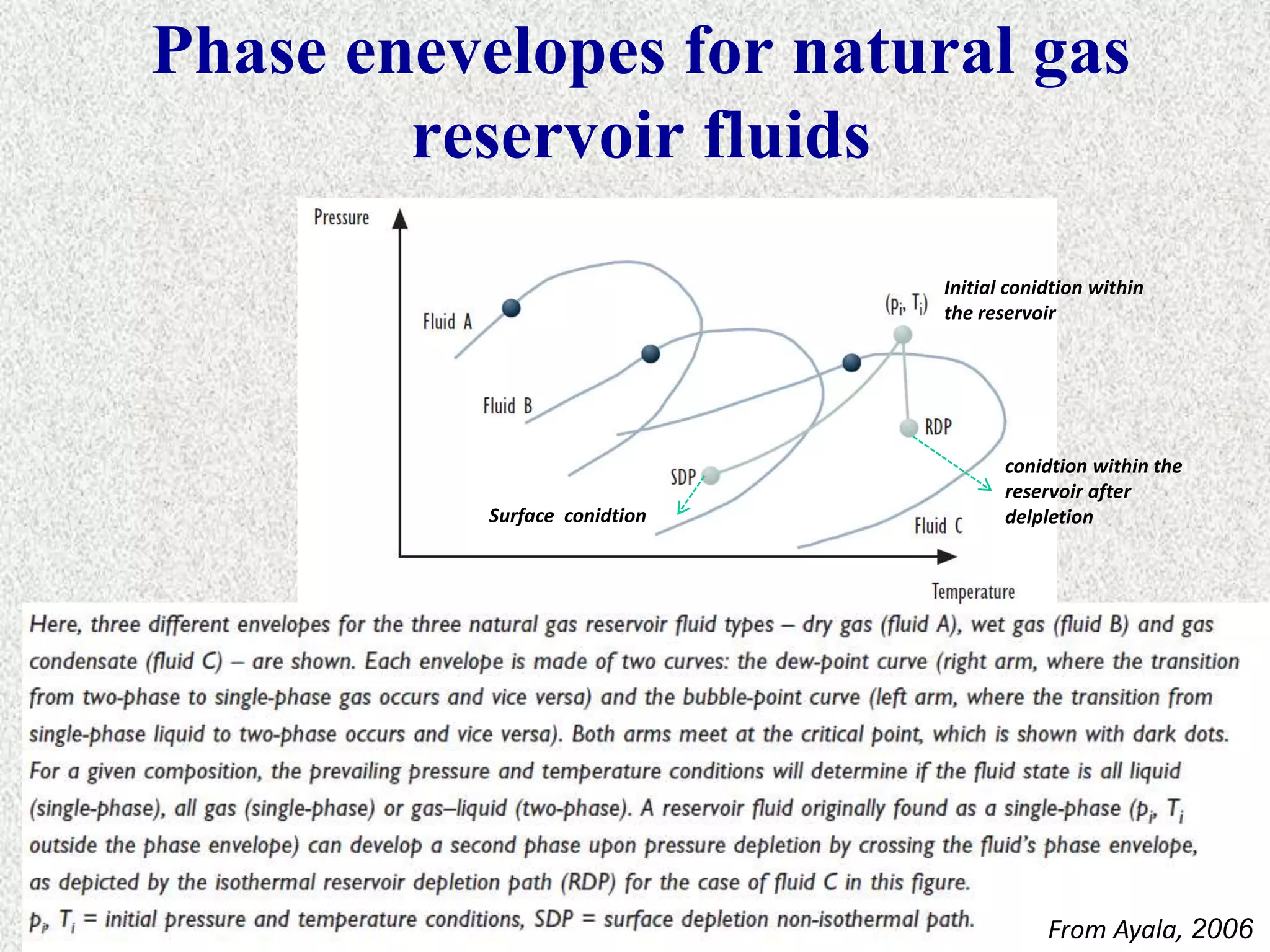 Hydrocarbon Phase Behaviour | PPTX