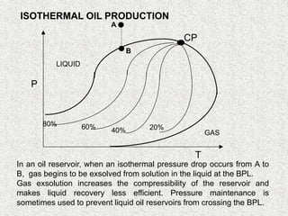 Hydrocarbon Phase Behaviour | PPTX