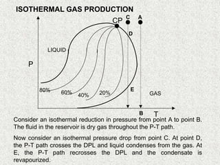 Hydrocarbon Phase Behaviour | PPTX