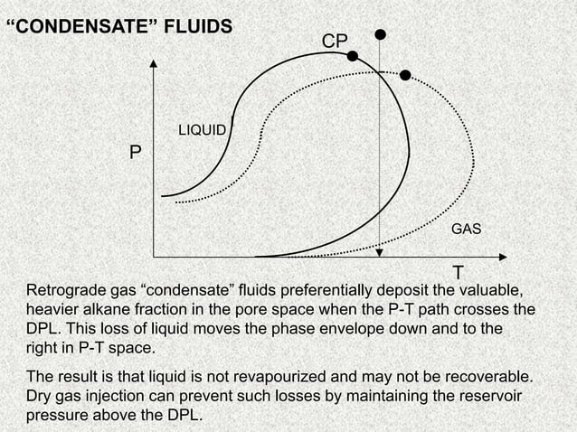 Hydrocarbon Phase Behaviour | PPTX | Chemistry | Science