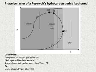 Hydrocarbon Phase Behaviour | PPTX