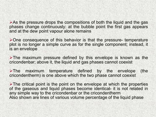Hydrocarbon Phase Behaviour | PPTX