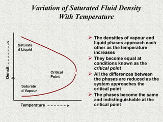 Hydrocarbon Phase Behaviour | PPTX