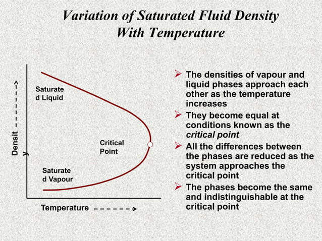 Hydrocarbon Phase Behaviour | PPTX | Chemistry | Science