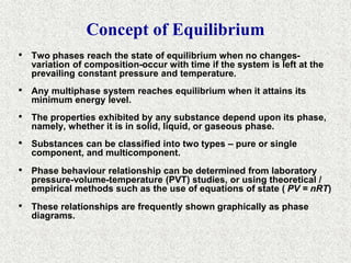 Hydrocarbon Phase Behaviour | PPTX