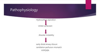 Hydrocarbon poisoning | PPTX