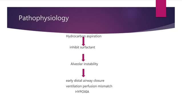 Hydrocarbon poisoning | PPTX | Lung and Respiratory Health | Diseases ...