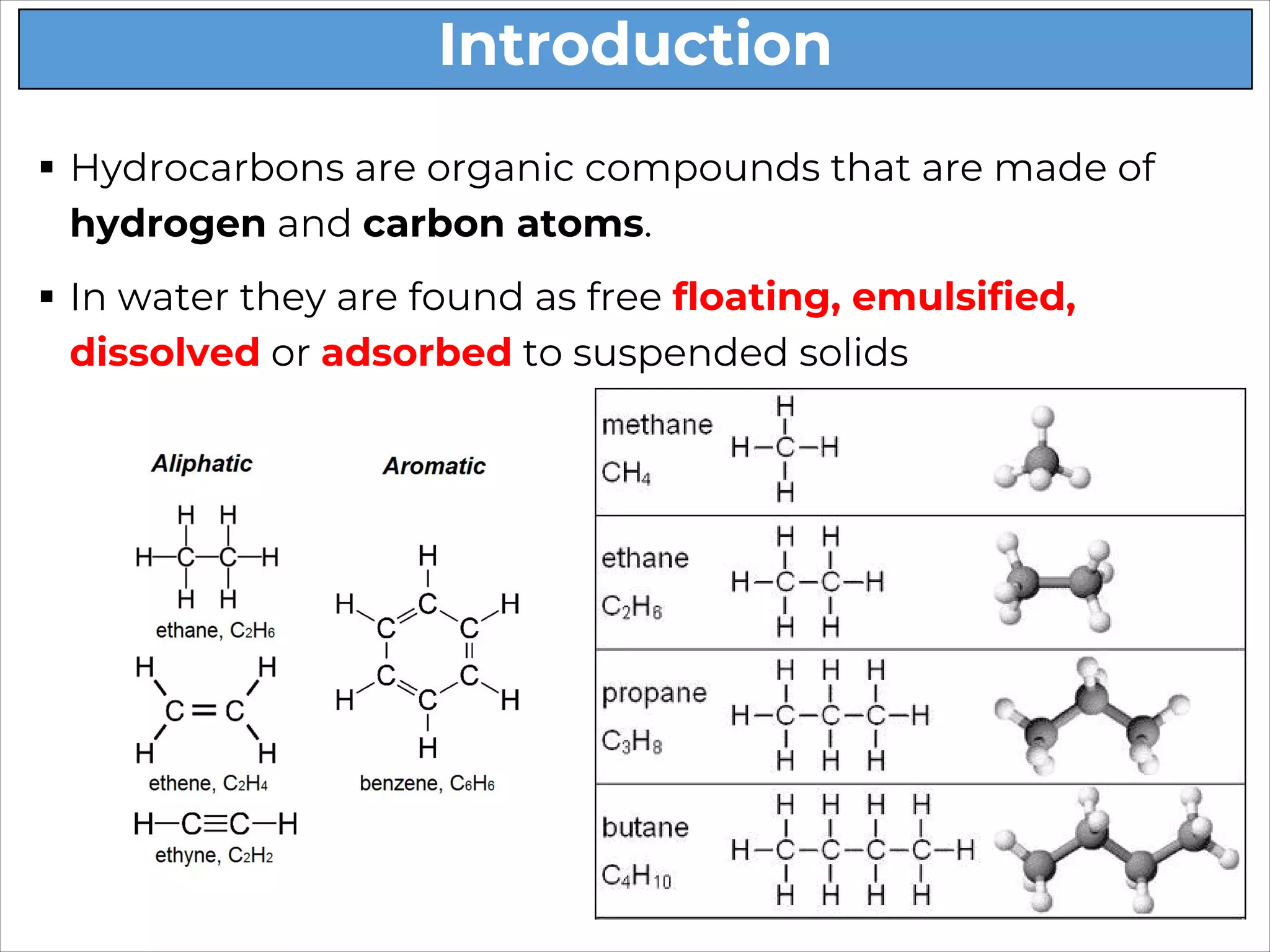 Hydrocarbon pollution | PDF