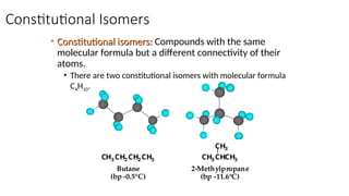 Hydrocarbons: alkenes their purpose..ppt