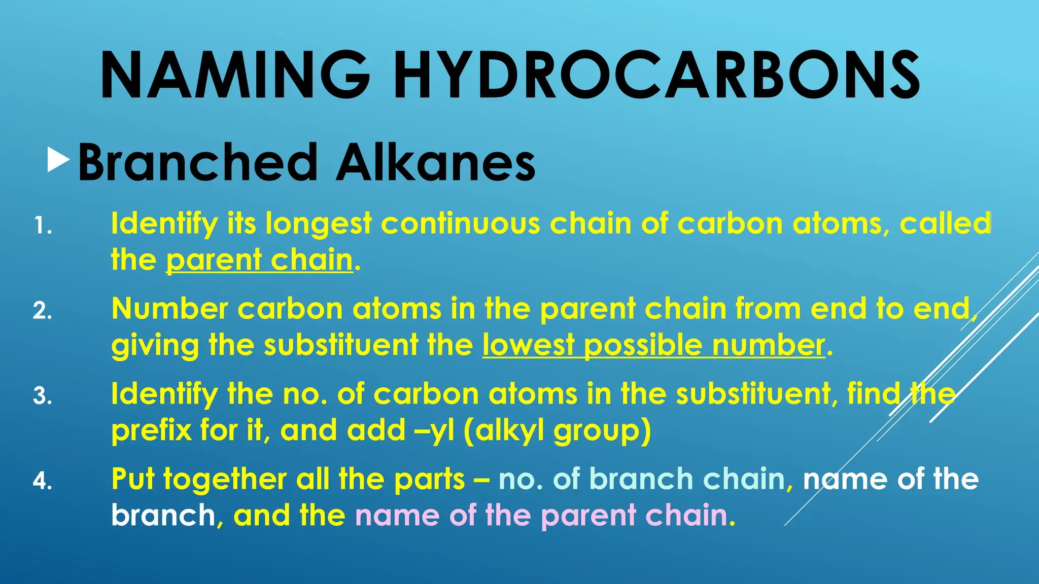 hydrocarbons chemistry for grade 10 students | PPTX