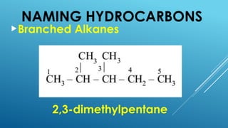 hydrocarbons chemistry for grade 10 students | PPTX