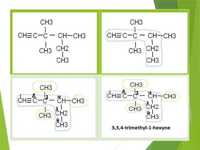 hydrocarbons-introduction,alkanes and alkenes.pptx