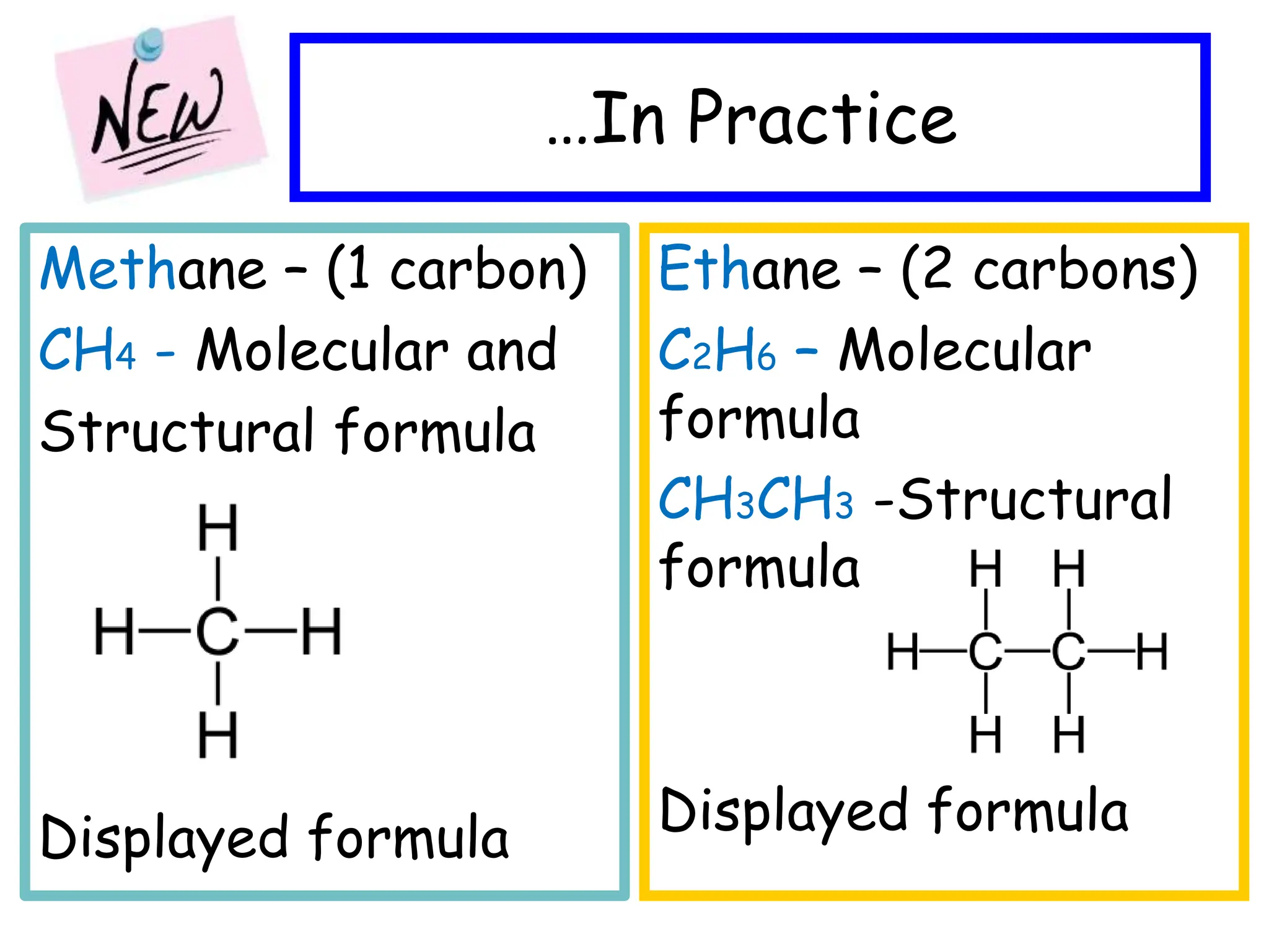 Hydrocarbons Lesson 1 Alkanes - chemistry.ppt