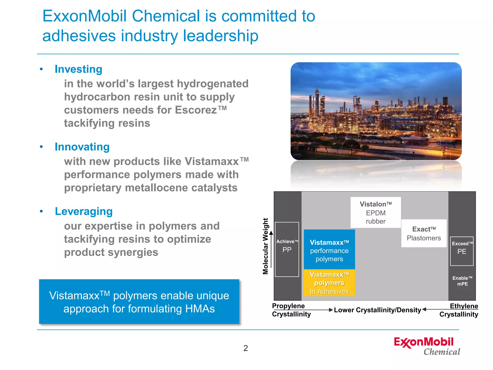 Hydrocarbon tackifiers for propylene based elastomers | PDF