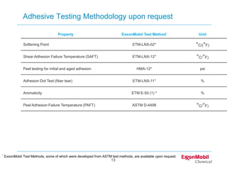 Hydrocarbon tackifiers for propylene based elastomers | PDF