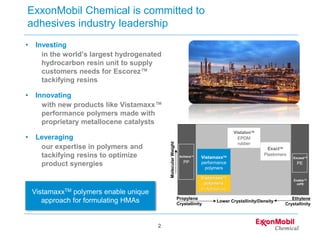 Hydrocarbon tackifiers for propylene based elastomers | PDF