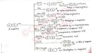 Polynuclear Hydrocarbons Part 1 | PPTX