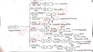 Polynuclear Hydrocarbons Part 1 | PPTX