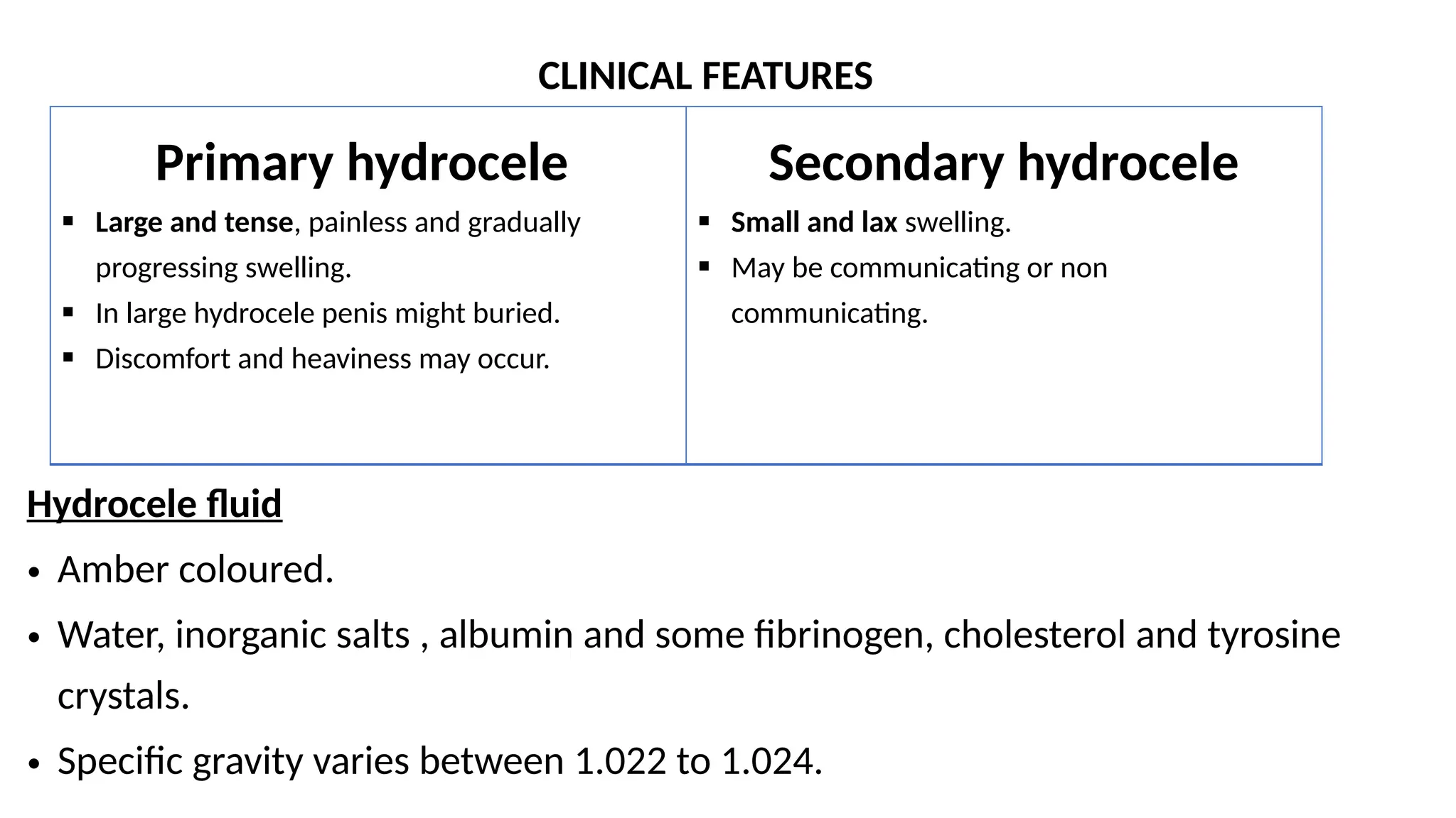 Hydrocele types and examination and management | PPTX